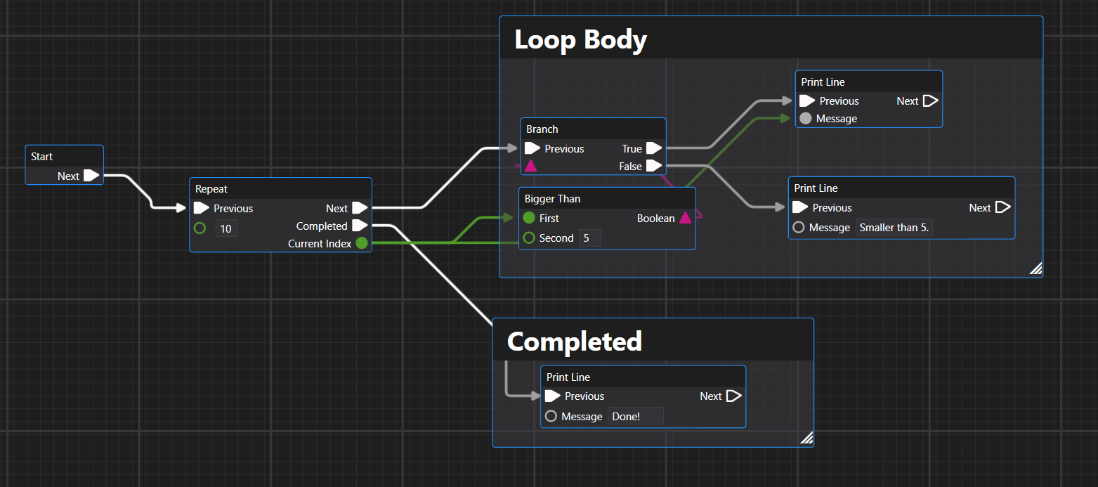 DevLog 20250708: Procedural Context Visual Debugger in Divooka - Coder ...